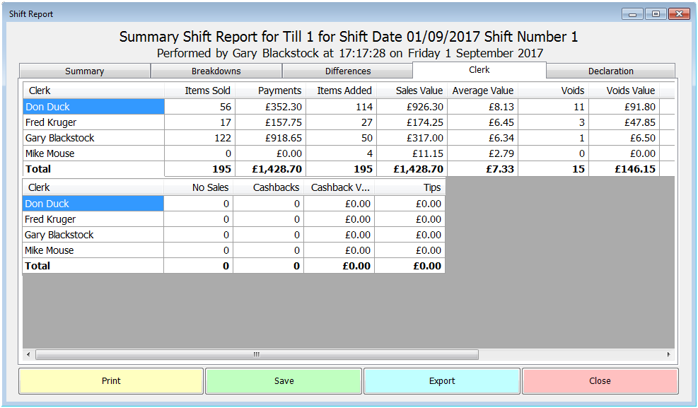 Shift Report - Active Workspace
