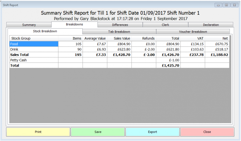 Shift Report - Active Workspace