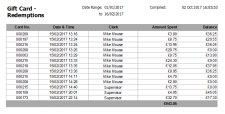 Gift Card Reports - Active Workspace