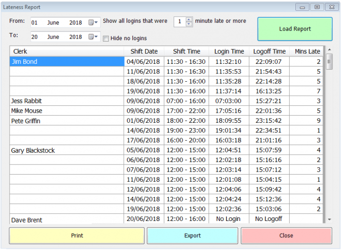 Lateness Report - Active Workspace