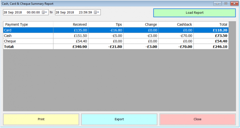 Cash, Card & Cheque Summary Report - Active Workspace