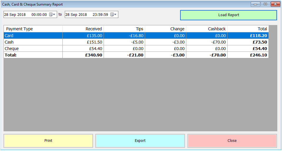 Cash, Card & Cheque Summary Report - Active Workspace
