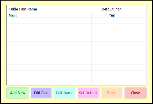 How-To: Table Plan - Active Workspace