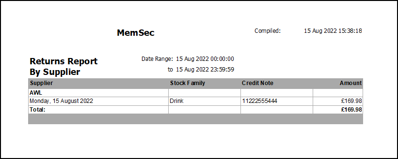 Returns Reports - Active Workspace